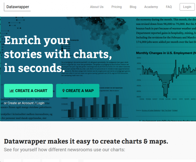 Gráficos y mapas con DATAWRAPPER | proyectos_master